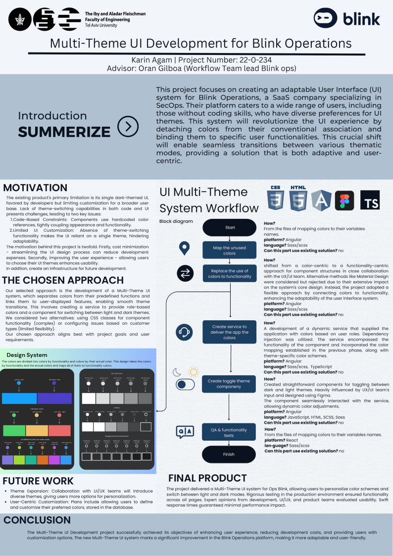 Multi-Theme UI Development for Blink Operations